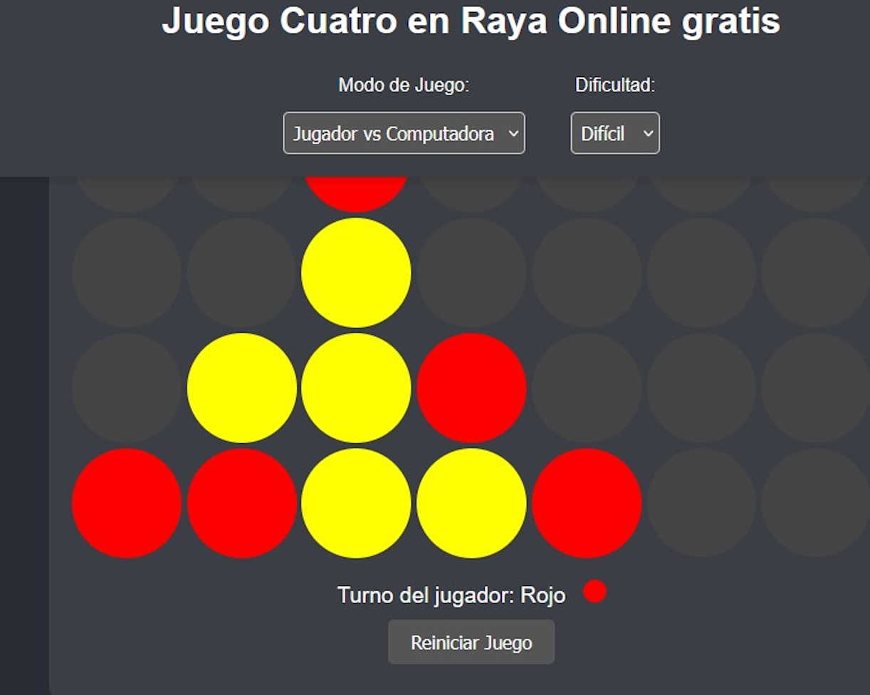 Cuatro en Raya: Reglas y Cómo Se Juega